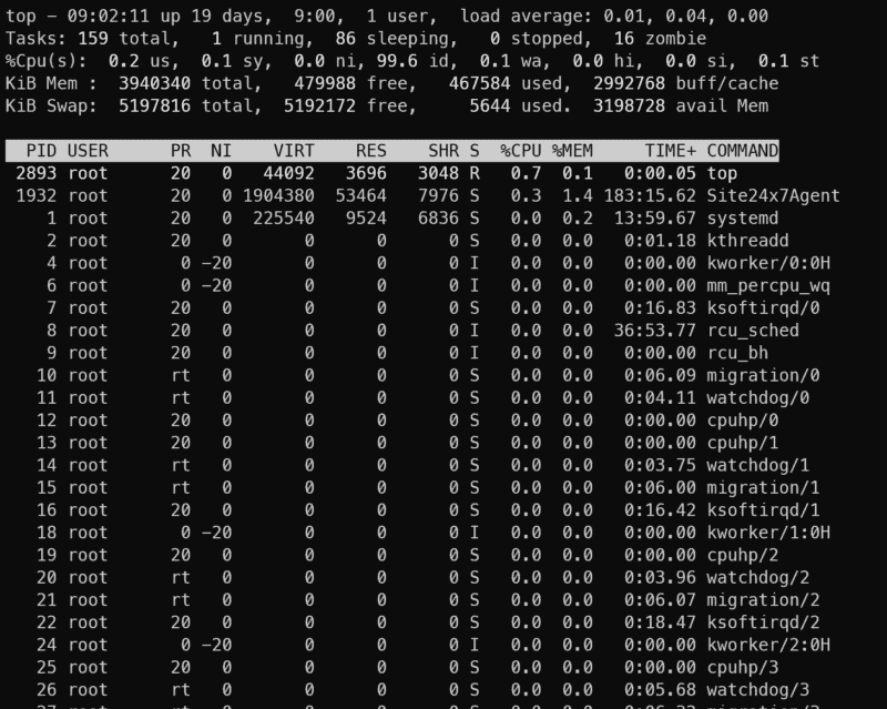 Dealing With High Cpu Or Memory Usage On Your Wordpress Site Or Server Managing Wp