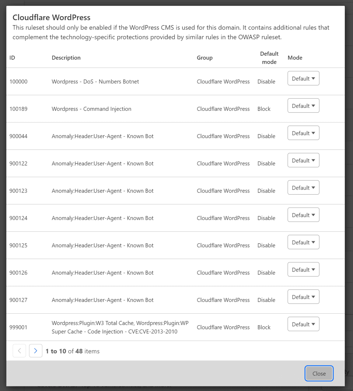 Secure, Protect and Lock Down your WordPress site with Cloudflare Custom WAF Rules (was Firewall ...
