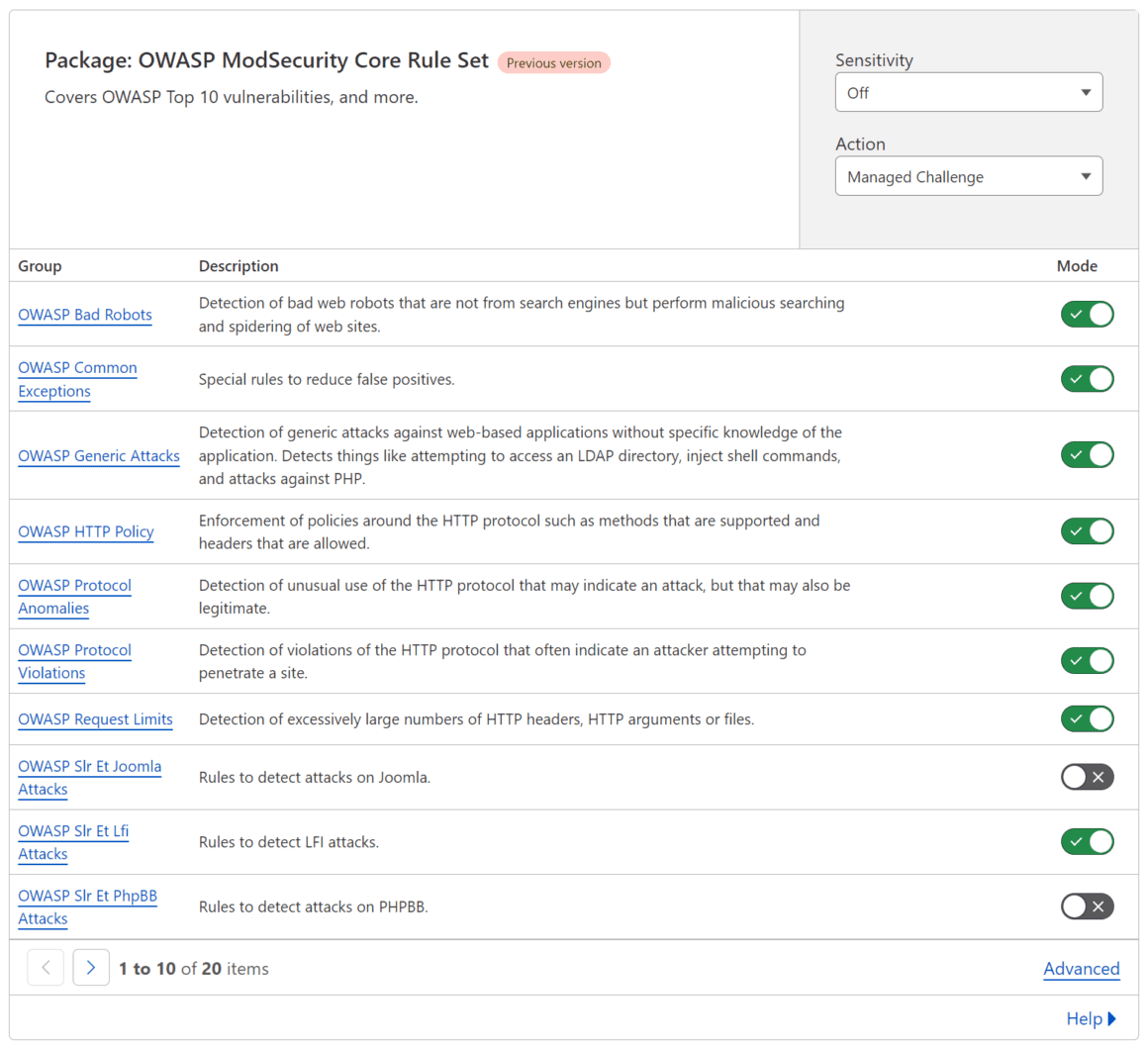 Secure, Protect and Lock Down your WordPress site with Cloudflare ...