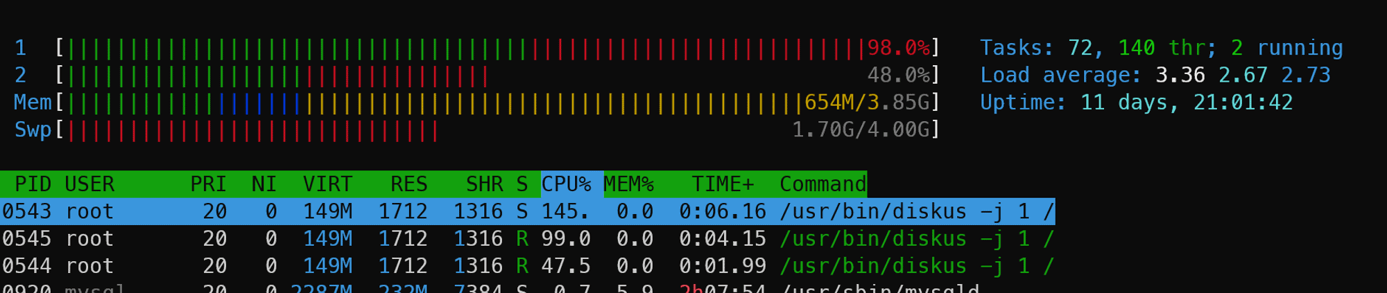 Gridpane Using Cpulimit To Lower Cpu Usage Managing Wp