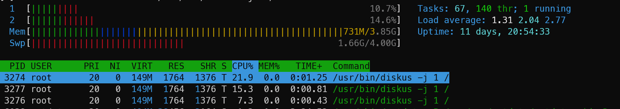 Gridpane Using Cpulimit To Lower Cpu Usage Managing Wp